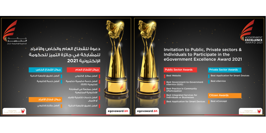 الإعلان عن فتح باب الترشيح لجائزة التميز للحكومة الإلكترونية 2021 في