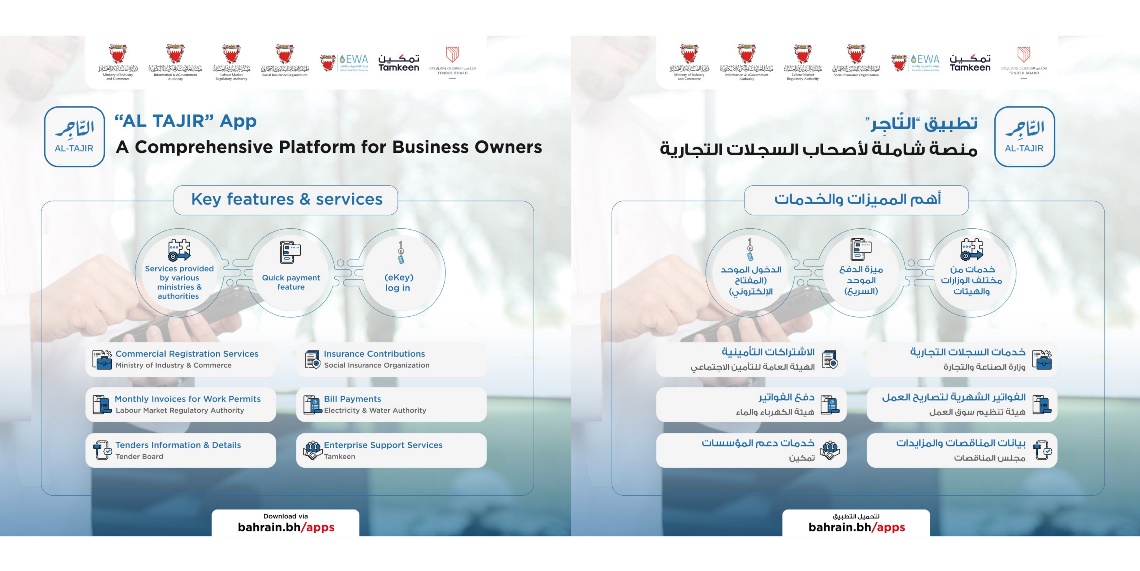 Ministry of Industry and Commerce Launches Al-Tajer App .. App to ...